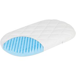 Julius Z&ouml;llner Babymatratze &raquo;Dr. L&uuml;bbe Air Plus, Allergiker geeignet (Hausstauballergiker)&laquo; 5 cm hoch Raumgewicht: 5 kg/m&sup3; 1 Stk. tlg. Matratze f&uuml;r Stubenwagen, 