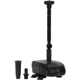 Ubbink Teichpumpe &raquo;ProLine 700 ECO&laquo; Universalpumpe f&uuml;r den Gartenteich, 700 l/h schwarz Einheitsgr&ouml;&szlig;e