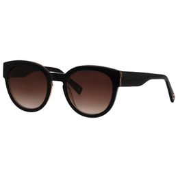 Brendel Eyewear Damen BRENDEL eyewear Sonnenbrille &raquo;Modell 906202&laquo; Form Panto, Logoschriftzug auf B&uuml;gel, Kunststofffassung braun Einheitsgr&ouml;&szlig;e