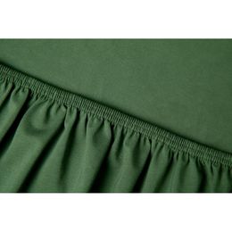 Kayori Spannbettlaken &raquo;Saiko&laquo; Bio-Baumwolle gr&uuml;n Jersey-Elasthan, Obermaterial: 97% Baumwolle, 3% Elasthan (LYCRA ) B/L: 160cm x 220cm, 1 Stk., Jersey