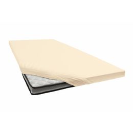 Janine Spannbettlaken &raquo;TOPPER 5001&laquo; mit Rundumgummizug beige Jersey-Elasthan, Obermaterial: 95% Baumwolle, 5% Elasthan 1 Stk., Jersey-Elasthan, 100x200 