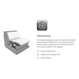 set one by Musterring Ecksofa &raquo;SO 3600, inkl motor. Sitztiefenverstellung, Kopfst&uuml;tzen, Nierenkissen&laquo; Sitzh&ouml;he 42 cm, Federkern, Breite 293 x Tiefe 