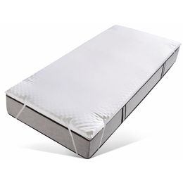Jekatex Topper &raquo;Microaktiv 5,0&laquo; wei&szlig; Viscoschaum B/L: 90cm x 190cm (1 Stk.)
