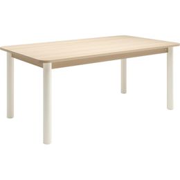 Tom Tailor HOME Esstisch &raquo;COLOR TABLE&laquo; 1 Stk. tlg. Esstisch, 4-Fu&szlig;, 3 Gr&ouml;&szlig;en, 3 Dekorfarben, 4 Fu&szlig;farben, ABS-Kante wei&szlig; B/H/T: 180cm x 76cm x 100cm