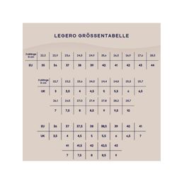 Legero Sneakers Low TANARO 5.0 in Charcoal | Gr.: 37,5
