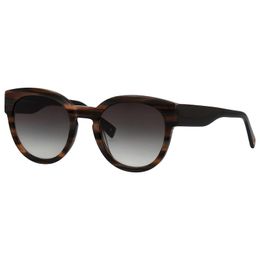 Brendel Eyewear Damen BRENDEL eyewear Sonnenbrille &raquo;Modell 906202&laquo; Form Panto, Logoschriftzug auf B&uuml;gel, Kunststofffassung braun Einheitsgr&ouml;&szlig;e