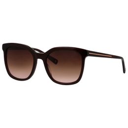 Brendel Eyewear Damen BRENDEL eyewear Sonnenbrille &raquo;Modell 906207&laquo; Form Karree/Eckig, Logoschriftzug auf B&uuml;gel, Kunststofffassung braun Einheitsgr&ouml;&szlig;e