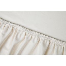 Kayori Spannbettlaken &raquo;Shizu&laquo; Bio-Baumwolle wei&szlig; Jersey-Elasthan, Obermaterial: 97% Baumwolle, 3% Elasthan (LYCRA ) B/L: 200cm x 220cm, 1 Stk., Jersey