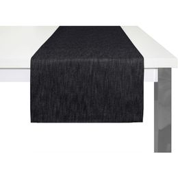 WIRTH Tischl&auml;ufer &raquo;JAVA&laquo; blau Baumwollmischung B/L: 40cm x 150cm, eckig