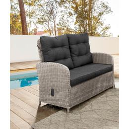 Destiny Loungesofa &raquo;MERANO II&laquo; Aluminium, Polyrattan, 2er Sofa, inkl. Auflagen wei&szlig; Obermaterial: 100% Polyester. F&uuml;llung: 100% Polyurethan. Innenseite: 100% 