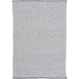 CarpetFine Teppich &raquo;Frida 200&laquo; rechteckig 7 mm H&ouml;he Wendeteppich, 100% recyceltem Material (PET), Flachgewebe, Sisal Optik blau Polyester B : 200cm 1 