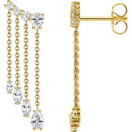 Thomas Sabo Damen Thomas Sabo Paar Ohrstecker &raquo;Wasserfall-Ohrringe&laquo; mit Zirkonia (synth.) bunt Silber 925 (recycelt)