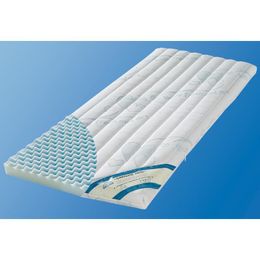 Julius Z&ouml;llner Babymatratze &raquo;Dr. L&uuml;bbe Air Plus&laquo; 5 cm hoch 1 Stk. tlg. Matratze f&uuml;r den Stubenwagen, Gr&ouml;&szlig;e: 37x70 cm wei&szlig; Bezug (oben): 36% Baumwolle, 34% Polyamid, 