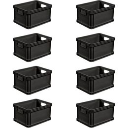 keeeper Transportbeh&auml;lter &raquo;Transportbox robert, 8er Set, 20 L, 40 x 30 x 22 cm&laquo; 30 cm breit 22 cm hoch 40 cm lang Set, 8 Stk. tlg. s&auml;ure- und 