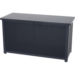 siena GARDEN Kissenbox Gestell aus Aluminium, Ranotex Bezug, 135x59x75cm anthrazit Aluminium, Polyester B/H/T: 59cm x 75cm x 135cm
