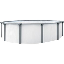 KWAD Rundpool &raquo;Green line Evolution&laquo; 5,5x1,32 white- design Folie in blau, sand oder grau erh&auml;ltlich wei&szlig; &Oslash;/B/H/L: 550cm x Breite x H&ouml;he 132cm x L&auml;nge
