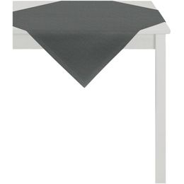 Apelt Mitteldecke &raquo;1104 Loft Style, Jacquard&laquo; blau Polyester, Viskose B/L: 85cm x 85cm, 1 Stk., quadratisch