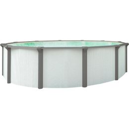 KWAD Rundpool &raquo;Green line Evolution&laquo; 3,6x1,32 white- design Folie in blau, sand oder grau erh&auml;ltlich wei&szlig; &Oslash;/B/H/L: 360cm x Breite x H&ouml;he 132cm x L&auml;nge