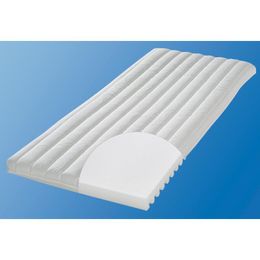 Julius Z&ouml;llner Kaltschaummatratze &raquo;Climatix Plus&laquo; 5 cm hoch 1 Stk. tlg. f&uuml;r die Wiege, Gr&ouml;&szlig;e: 40x90 cm wei&szlig; Bezug (oben): 36% Baumwolle, 34% Polyamid, 30% Polyester.