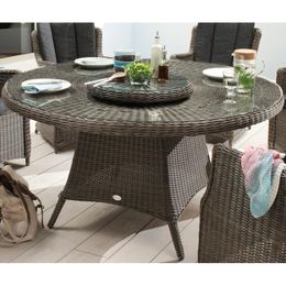 Destiny Gartentisch &raquo;Luna&laquo; Set, &Oslash;150, H&ouml;he 75 cm, (&Oslash;150x75 cm), Aluminium, Polyrattan, inkl. Drehteller grau Korpus aus Aluminium;Umwickelt mit Rattangeflecht
