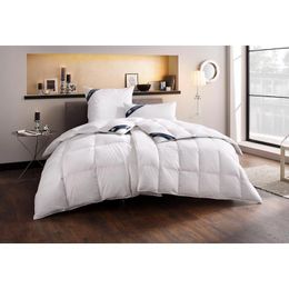 H&auml;ussling Daunenbettdecke &raquo;Kristall Edition&laquo; warm F&uuml;llung 60Daunen40Federn 1 Stk. tlg. wei&szlig; Bezug: 100% Baumwolle. F&uuml;llung: 60% Daunen, 40% Federn B/L: 135cm x 
