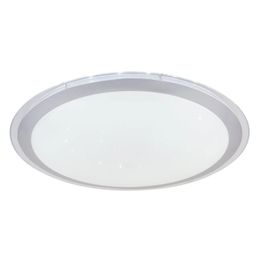 Globo LIGHTING LED Deckenleuchte &raquo;CARRY&laquo; LED-Modul 1 Stk. warmwei&szlig; - kaltwei&szlig; Deckenlampe, Farbwechsel Rot-Gr&uuml;n-Blau, rund, Durchmesser 53cm wei&szlig; 1 