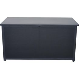 siena GARDEN Kissenbox Gestell aus Aluminium, Ranotex Bezug, 159x79x83cm anthrazit schwarz Aluminium, Polyester B/H/T: 79cm x 83cm x 159cm