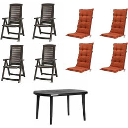 JARDIN Garten-Essgruppe &raquo;Aruba + Elise&laquo; Set, 9 tlg. 4 x Klappsessel graphit, 1 x Tisch graphit, 4 x Auflage terra braun Baumwollmix, Polypropylen B/H/T: 90cm