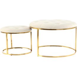 Kayoom Polstergarnitur &raquo;Hocker Becky 825 2er-Set, runde Form, angesagter Retro-Stil&laquo; Set, Hocker 1: B 60 cm/H 41 cm/T 60 cm Hocker 2: B 40 cm/H 32 cm/T 40 cm