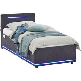 Meise M&ouml;bel meise.m&ouml;bel Polsterbett &raquo;CIRCLE inkl. LED-Beleuchtung & USB-Anschluss, wahlweise mit Bettkasten&laquo; erh&auml;ltlich in den Breiten 90cm, 120cm & 140cm 