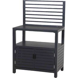 siena GARDEN Outdoor-K&uuml;chenmodul &raquo;Texas&laquo; Mittelelement grau Aluminium B/H/T: 90cm, ohne E-Ger&auml;te