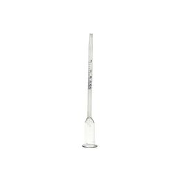 ich-zapfe Vinometer - FIW einfaches Modell 0-25&deg;