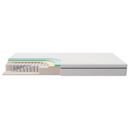 f.a.n. fan Taschenfederkernmatratze &raquo;max spring by fan, 90x200 cm, 140x200 & weitere Gr&ouml;&szlig;en&laquo; 18 cm hoch 360 Federn 1-tlg., 1 Stk. tlg. 5 Liegezonen, 
