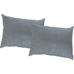 WIRTH Dekokissen &raquo;Torbole&laquo; blau Obermaterial: 90% Polyester, 10% Baumwolle B/L: 40cm x 60cm, 2 Stk.