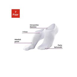 active by Lascana Lascana Active Damen LASCANA ACTIVE Sneakersocken &raquo;Kurze, Niedrige Socken aus Baumwolle f&uuml;r Sneaker, ohne Frottee&laquo; Packung, 7 Stk. tlg. mit 