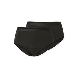 Schiesser Damen Periodenslip &raquo;Secret Care&laquo; Zuverl&auml;ssiger Schutz bis zu 12 Stunden lang - mit Auslaufschutz schwarz 46/48