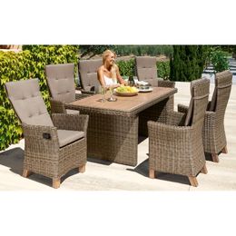 Merxx Garten-Essgruppe &raquo;Toskana Deluxe&laquo; beige Obermaterial: 100% Polyester. F&uuml;llung: 100% Polyurethan Einheitsgr&ouml;&szlig;e