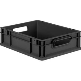 Sch&auml;fer Shop Sch&auml;fer Shop Pure Eurobox Serie Economy, Griffe offen, recycelter Kunststoff, B 400 x T 300 x H 120 mm, 11 l, anthrazit