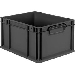 Sch&auml;fer Shop Sch&auml;fer Shop Pure Eurobox Serie Economy, Griffe geschlossen, recycelter Kunststoff, B 400 x T 300 x H 220 mm, 20 l, anthrazit