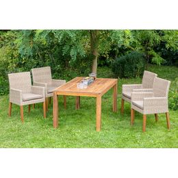 Merxx Garten-Essgruppe &raquo;Ranzano&laquo; beige Obermaterial: 100% Polyester. F&uuml;llung: 100% Polyurethan Einheitsgr&ouml;&szlig;e
