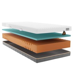 Schlaraffia Gelschaummatratze &raquo;GELTEX Quantum Touch Next 200, Matratze 90x200, 140x200 und mehr&laquo; 20 cm hoch Raumgewicht: 43 kg/m&sup3; 1 Stk. tlg. GELTEX Next-Auflage,