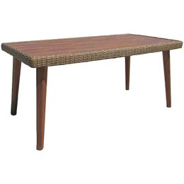 Garden Pleasure Garten-Essgruppe &raquo;CARSON&laquo; 5 Stk. tlg. mit bequemer Polsterung braun Aluminium, FSC -zertifiziertes Massivholz, Polyrattan B/H/T: 290cm x 84cm x 362cm