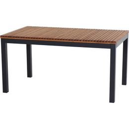 siena GARDEN Gartentisch &raquo;&raquo;Bozen&laquo; BxTxH:100x160x76 cm&laquo; Aluminium mit Robinienholz aus 100% FSC Holz beige B/H/T: 100cm x 76cm x 160cm