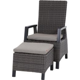 siena GARDEN Hocker &raquo;CORIDO&laquo; Gestell Aluminium, Gardino -Geflecht, matt anthrazit/charcoal-grey 100% Polyester B/H/T: 50cm x 40cm x 54cm