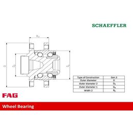 SCHAEFFLER FAG Radlagersatz 713649800 f&uuml;r BMW