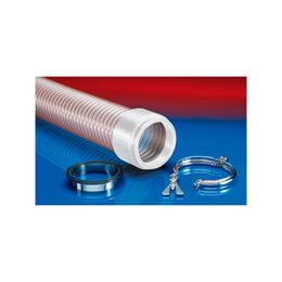 NORRES TRI-Clamp Kuppl.CONNECT 245 FOOD f.Innen-D.50mm f.Schlauch 356 (24500508601)