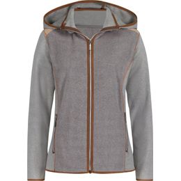 Fleecejacke