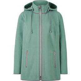 Fleecejacke