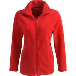 Fleecejacke
