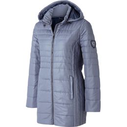 Winterjacke